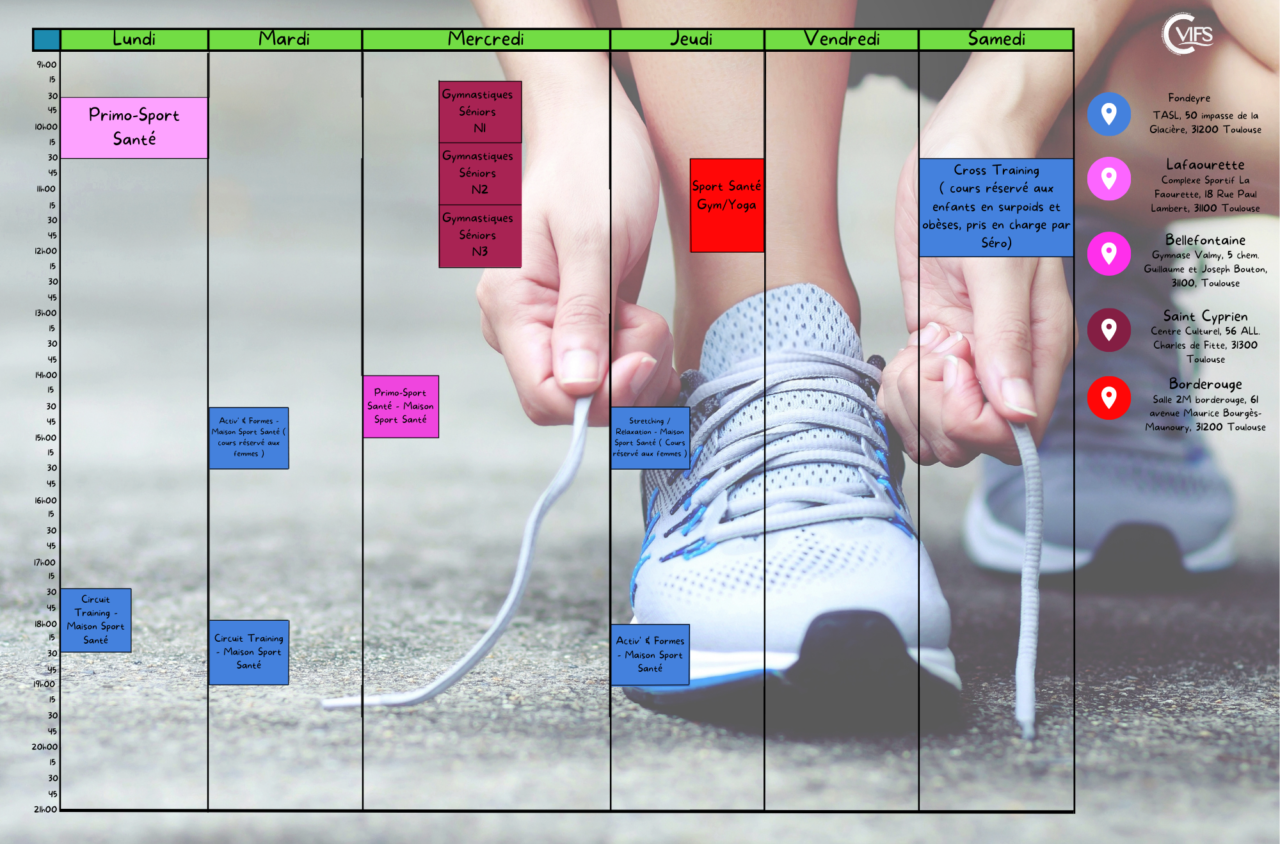 Pôle Santé du CVIFS : promouvoir la santé par le sport